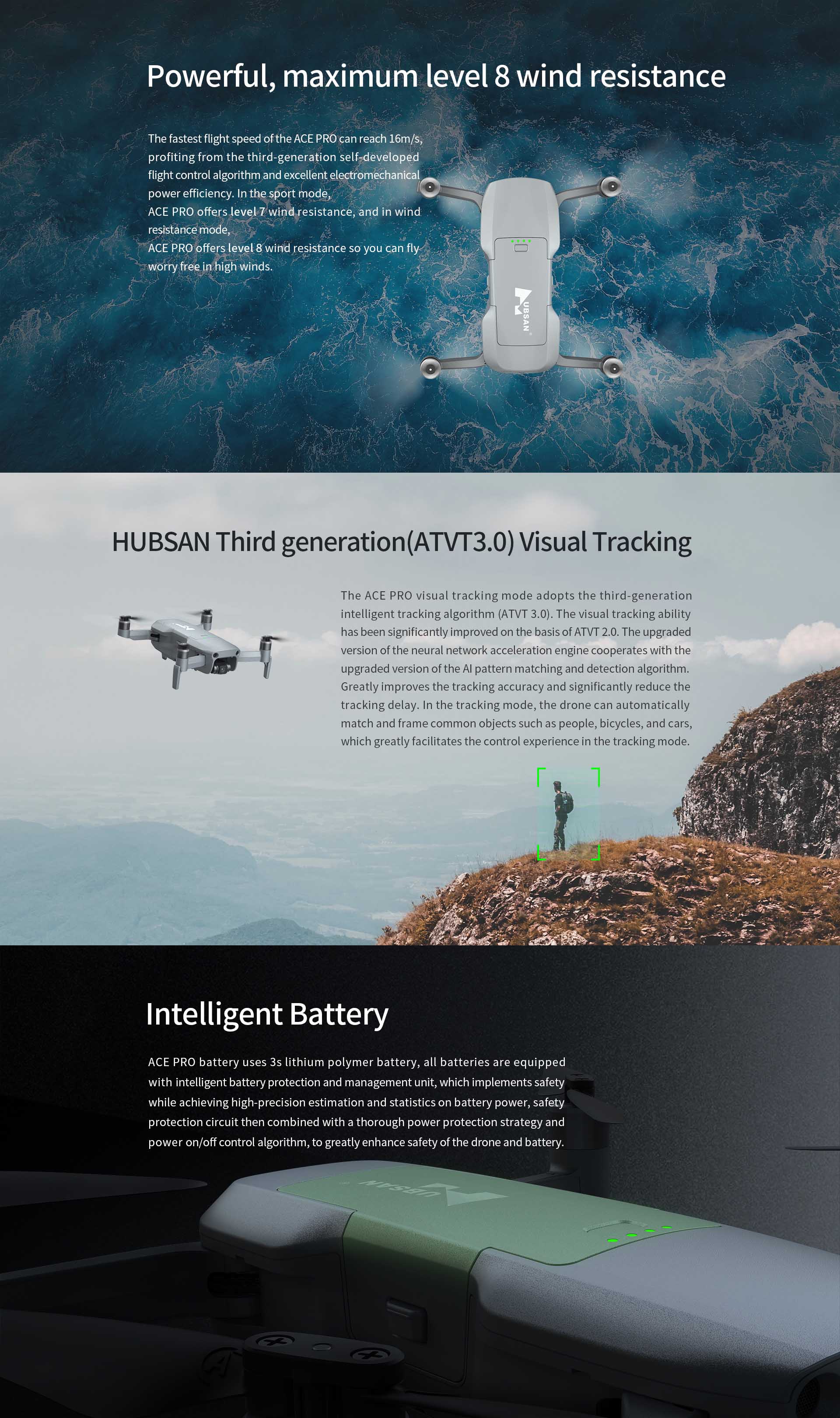 hubsan-The Leading provider of flight control and digital aerial ...